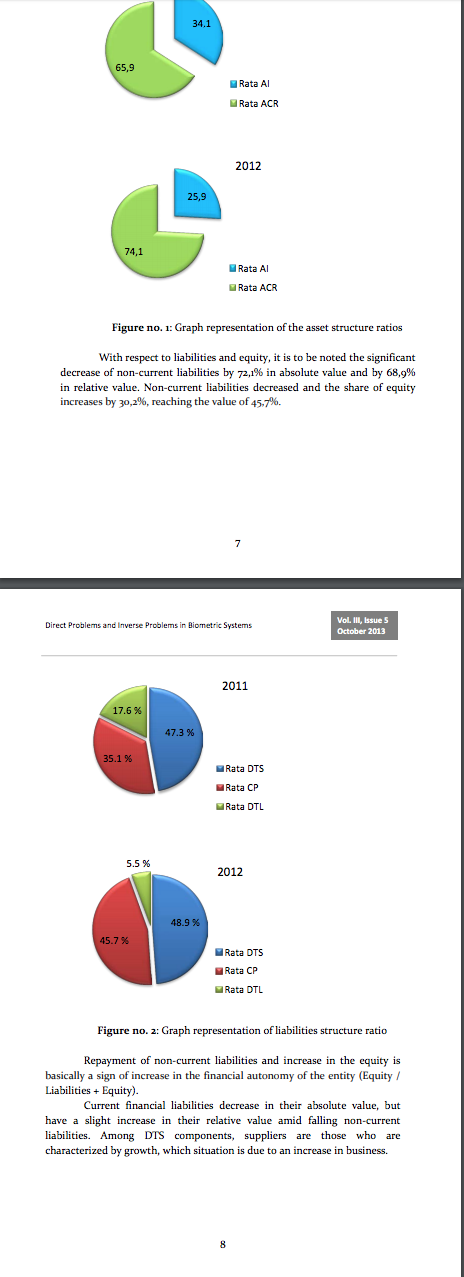 Solved Case Study on Analysis of Financial Statements at a | Chegg.com