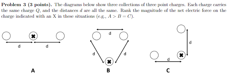 Solved Problem 3 (3 points). The diagrams below show three | Chegg.com