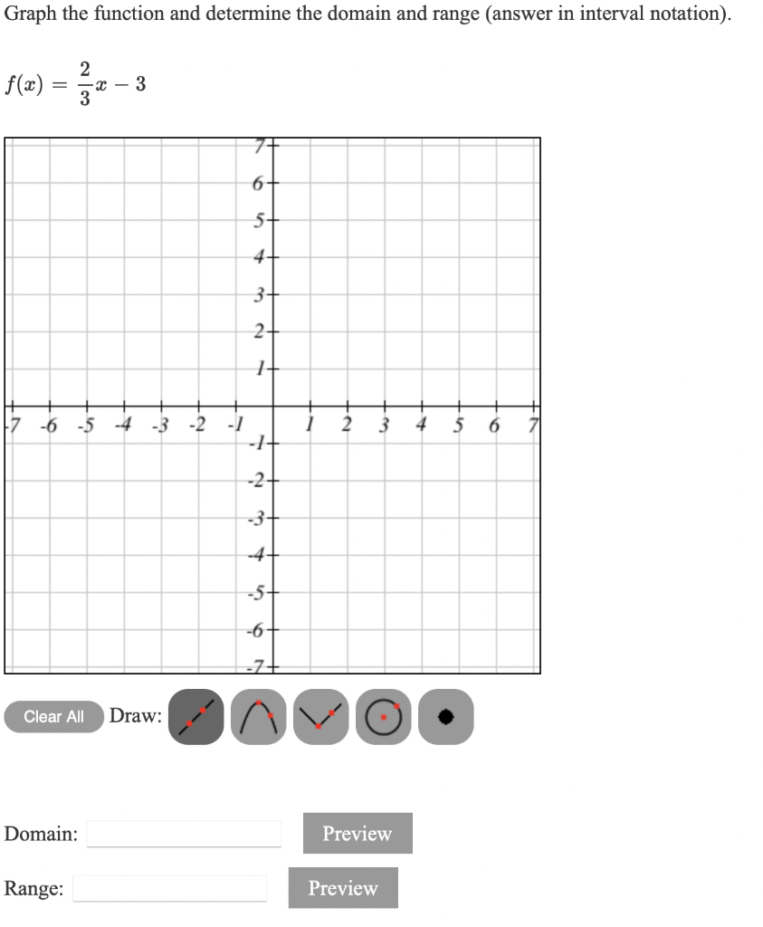 Solved Graph the function f(x)=−31x+4. Use the line tool to | Chegg.com
