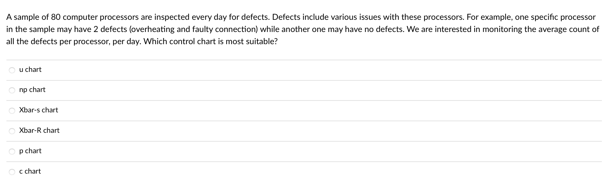 Solved A sample of 80 ﻿computer processors are inspected | Chegg.com