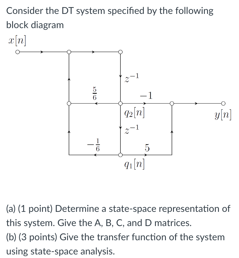 Solved Consider the DT system specified by the following | Chegg.com
