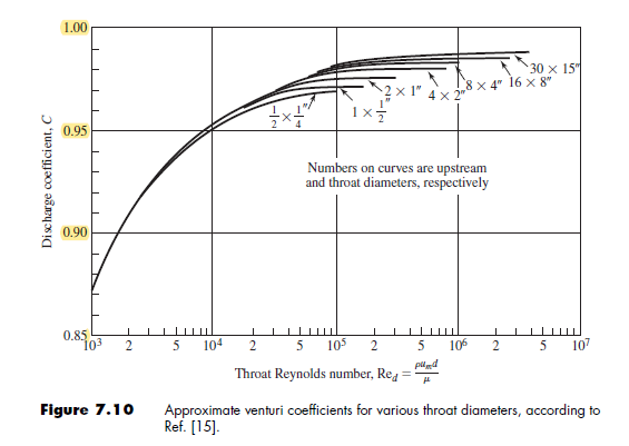 I NEED HELP CALCULATING THE BLANK SECTIONS, | Chegg.com
