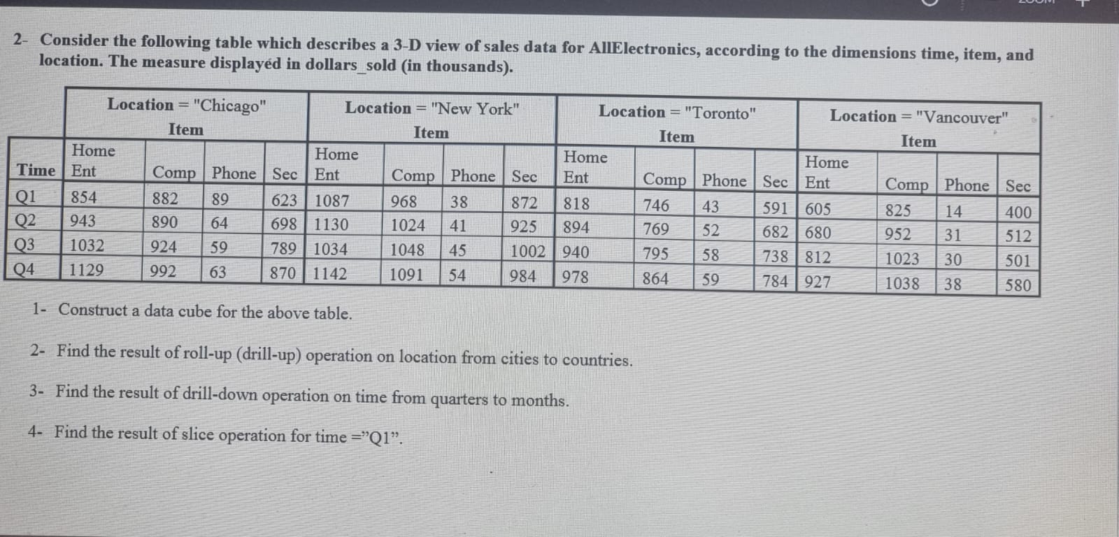 Solved Consider the following table which describes a 3-D | Chegg.com
