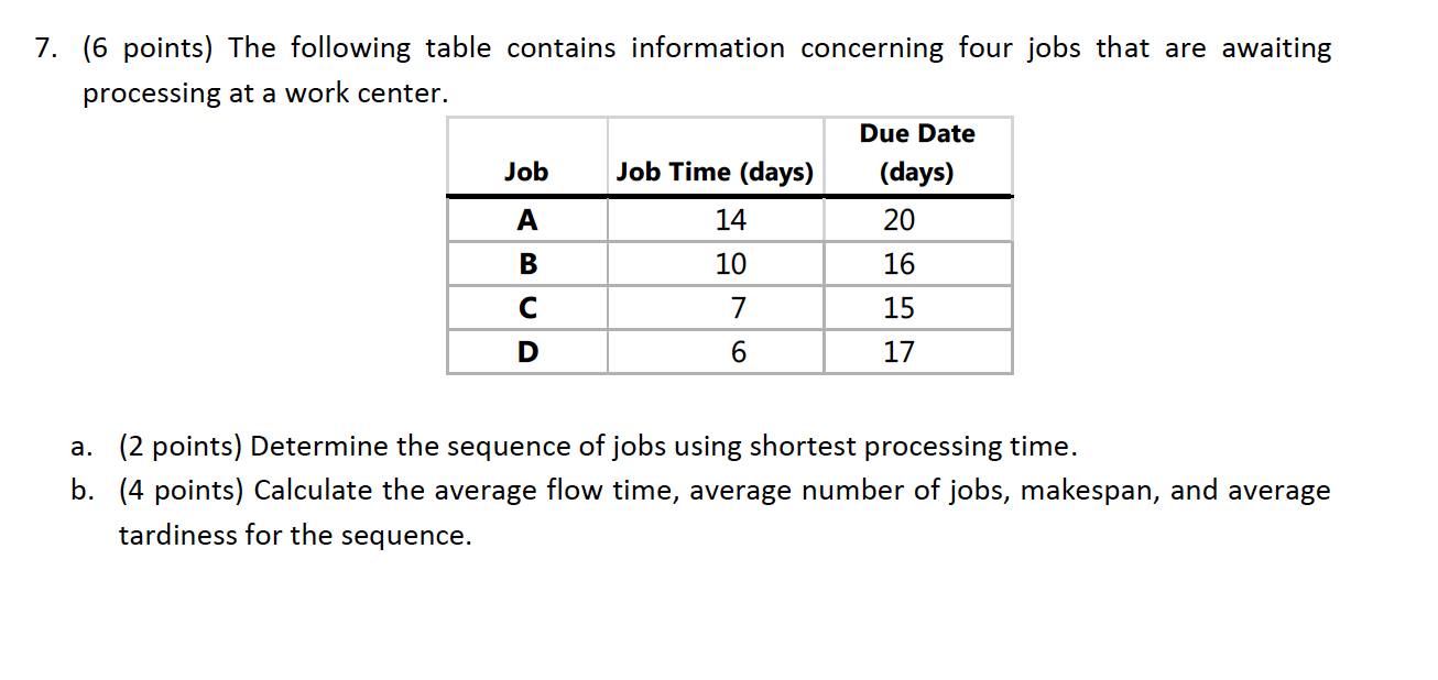 Solved 7. (6 points) The following table contains | Chegg.com