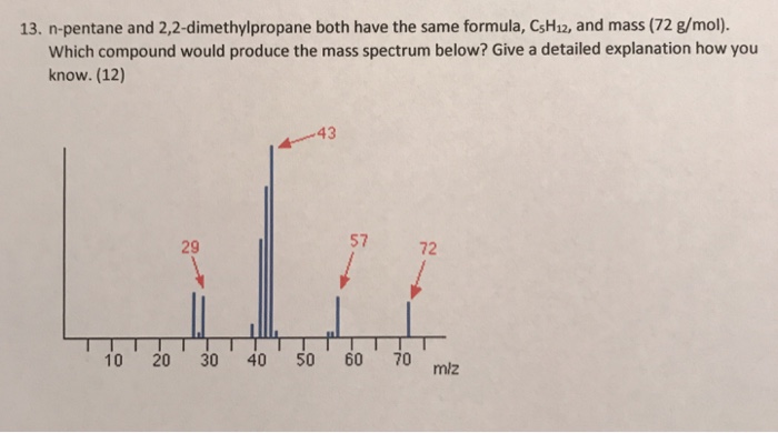 Solved 13. n-pentane and 2,2-dimethylpropane both have the | Chegg.com