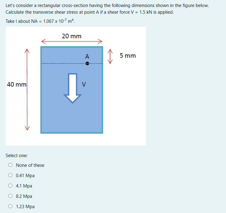 Solved Let's consider a rectangular cross-section having the | Chegg.com