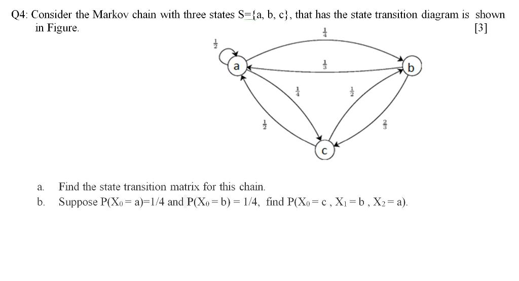 Solved 04: Consider the Markov chain with three states S={a, | Chegg.com