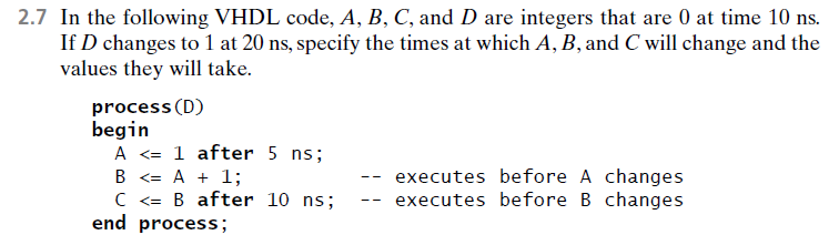 Solved 2.7 In the following VHDL code, A, B, C, and D are | Chegg.com