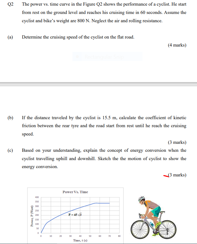 Solved Q2 The power vs. time curve in the Figure Q2 shows | Chegg.com