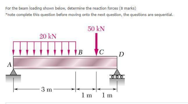 Solved For the beam loading shown below, determine the | Chegg.com