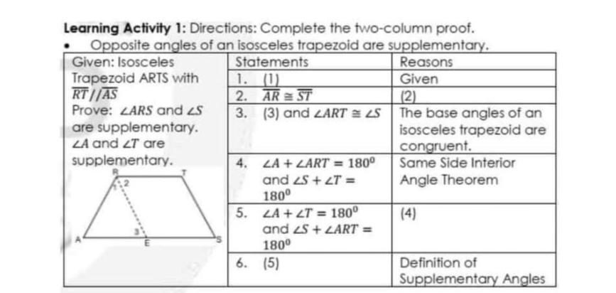Solved Learning Activity 1: Directions: Complete the | Chegg.com Solved Learning Activity 1: Directions: Complete the | Chegg.com