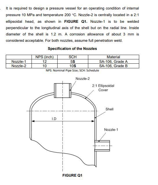It is required to design a pressure vessel for an | Chegg.com