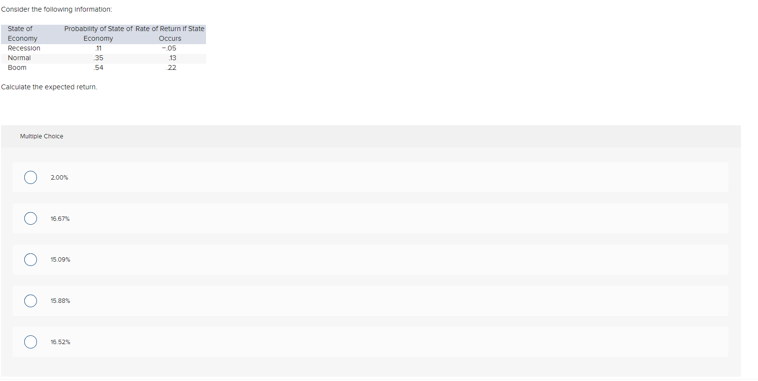 Solved Consider the following information: Calculate the | Chegg.com