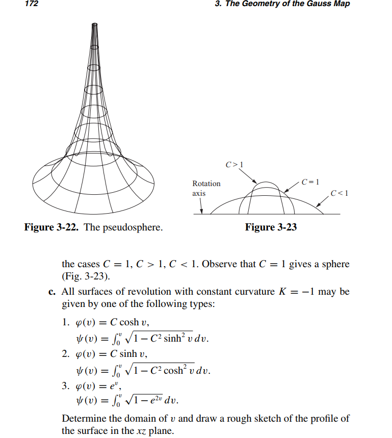 Solved 7 Surfaces Of Revolution With Constant Curvature