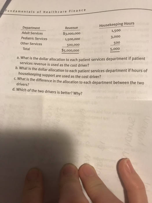 What is the dollar allocation to each patient | Chegg.com