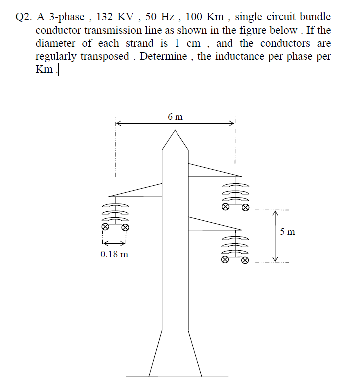 Solved Q2. A 3-phase . 132 KV, 50 Hz . 100 Km, single | Chegg.com