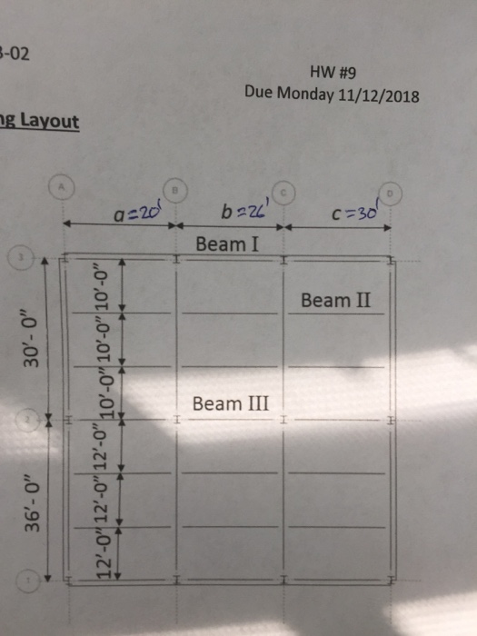 Solved i) The building shown is subjected to a dead load of | Chegg.com