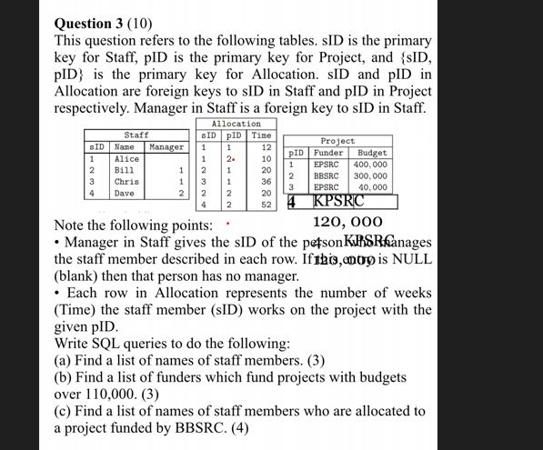 Solved Question 3 (10) This question refers to the following | Chegg.com