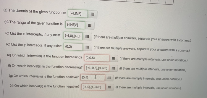 Solved (a) The domain of the given function is: [-4,INF)E | Chegg.com