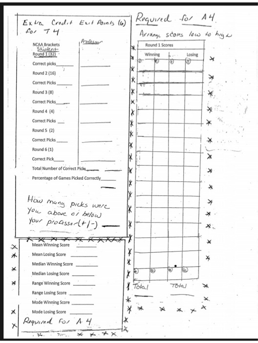 Round 1 Scores NCAA Brackets Winning Losing Round 2 | Chegg.com
