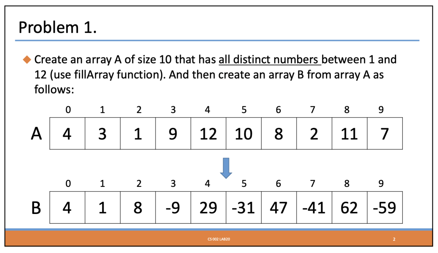 Solved Create an array A of size 10 that has all distinct | Chegg.com