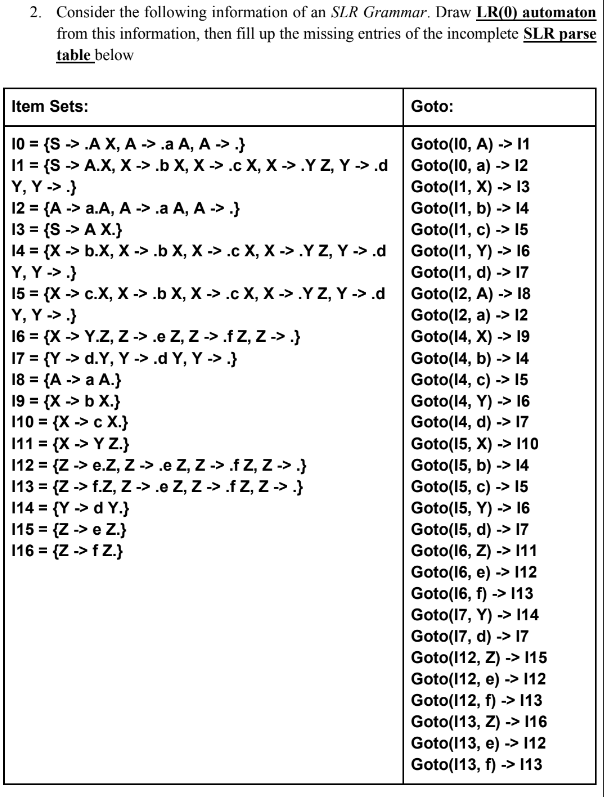 Solved 2. Consider the following information of an SLR | Chegg.com