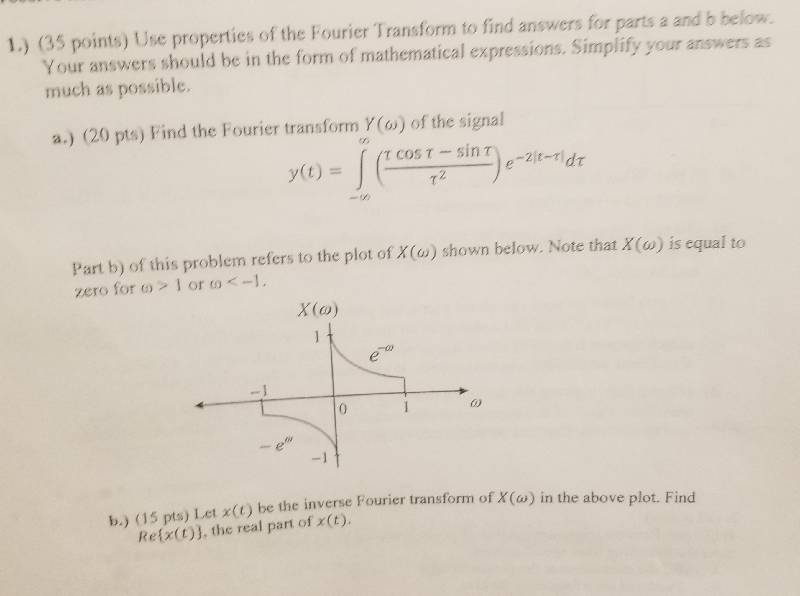 Solved ( 35 points) Use properties of the Fourier Transform | Chegg.com