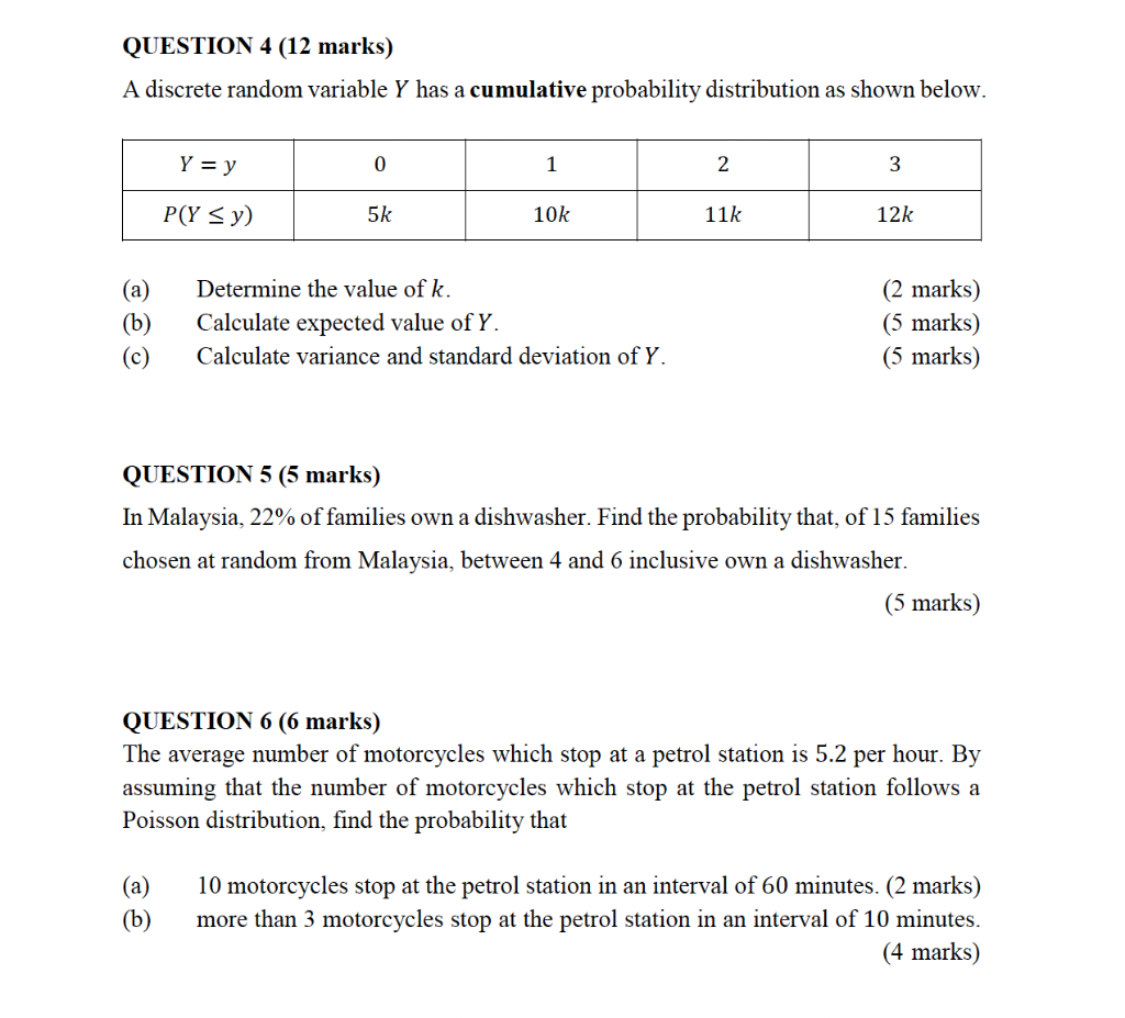 Solved QUESTION 4 (12 marks) A discrete random variable Y | Chegg.com