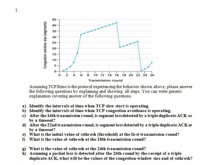 Solved Assuming Tcp Reno Is The Protocol Experiencing The 