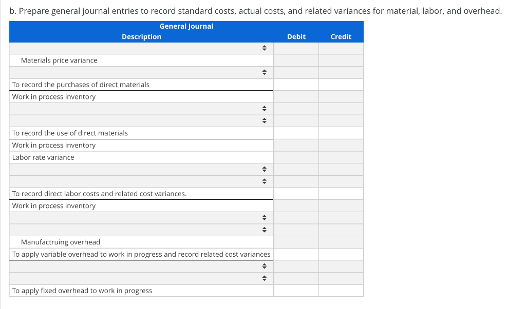 Solved Variances, Entries, and Income Statement A summary of | Chegg.com