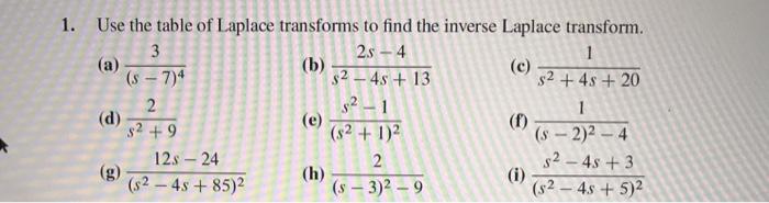Solved 1. Use the table of Laplace transforms to find the | Chegg.com