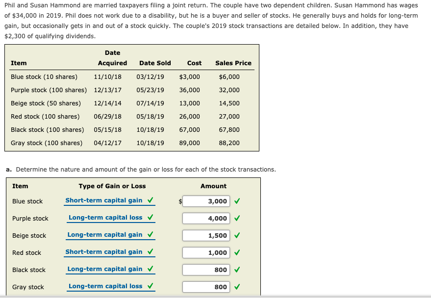 Solved Phil and Susan Hammond are married taxpayers filing a | Chegg.com