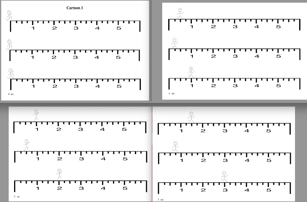 Solved On the desktop is a pdf titled "cartoon 1 " open this | Chegg.com