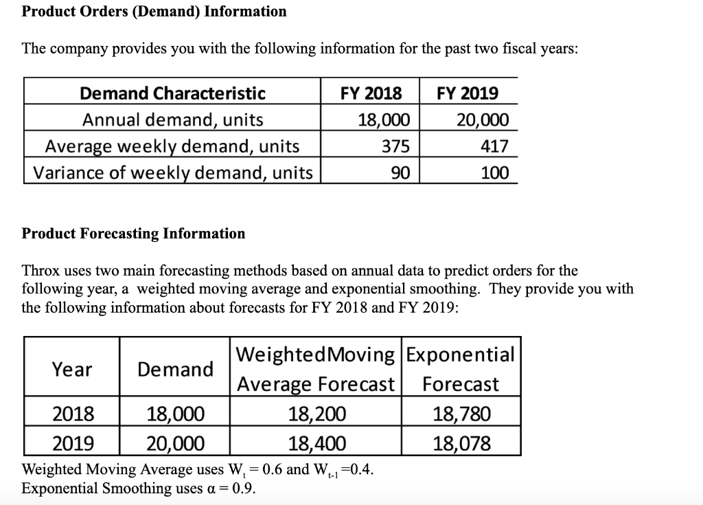 Solved 1 Calculate Measures Of Forecast Accuracy MFE MAD Chegg