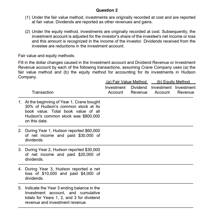 Solved Question 2 (1) Under the fair value method, | Chegg.com