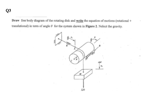 Solved Q1 Find the transfer functions for the following | Chegg.com
