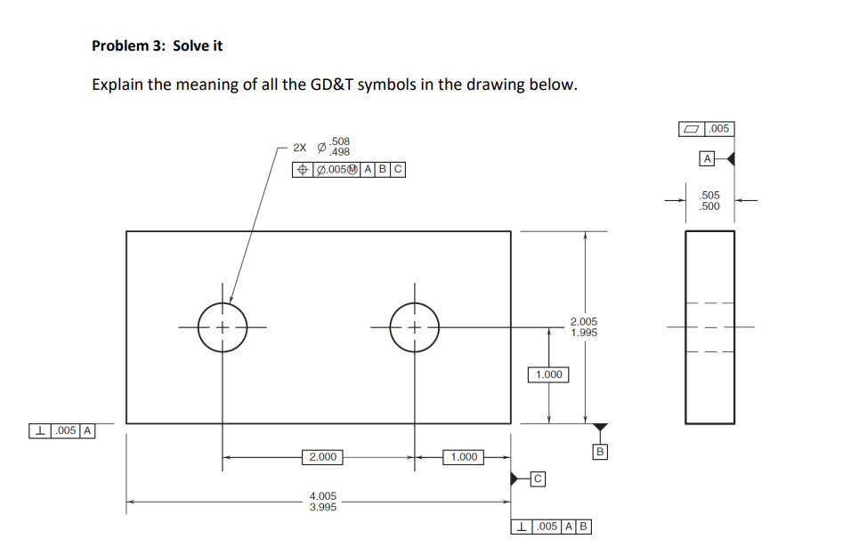 Solved Explain the meaning of all the GD\&T symbols in the | Chegg.com