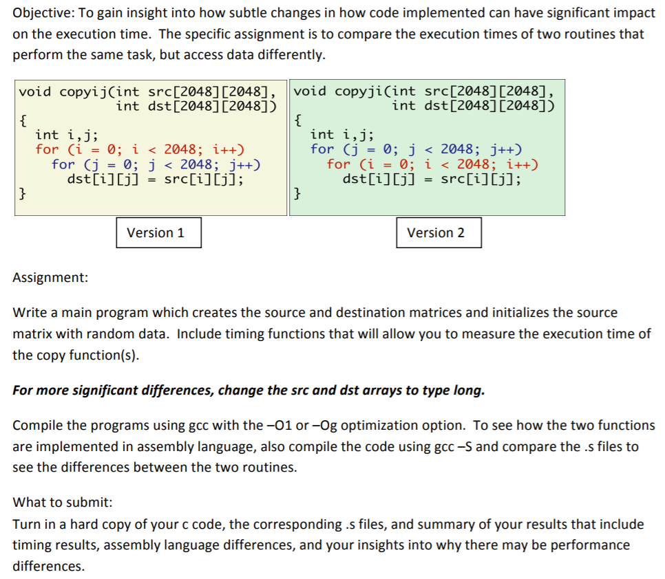 Solved Objective: To gain insight into how subtle changes in | Chegg.com