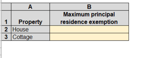 Solved Logan Reynor recently started working for Deplantis | Chegg.com