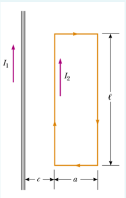 Solved Conductor has a shape of square. Current of I=1000A | Chegg.com