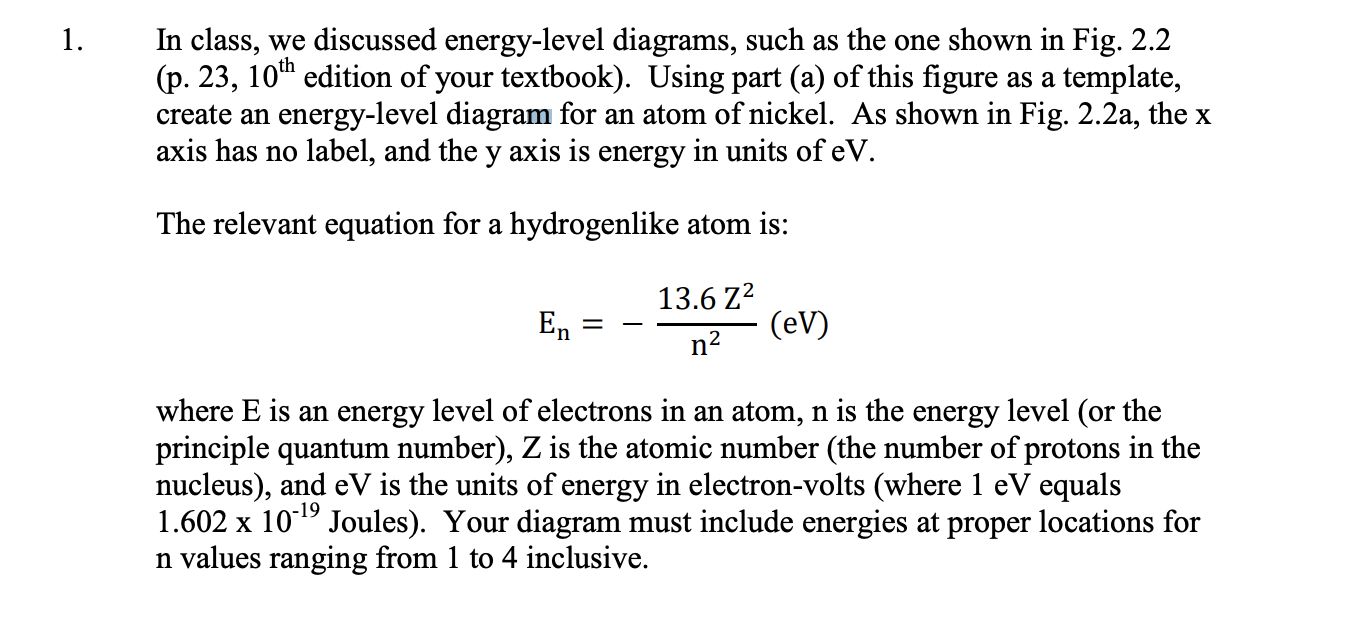 In class, we discussed energy-level diagrams, such as | Chegg.com
