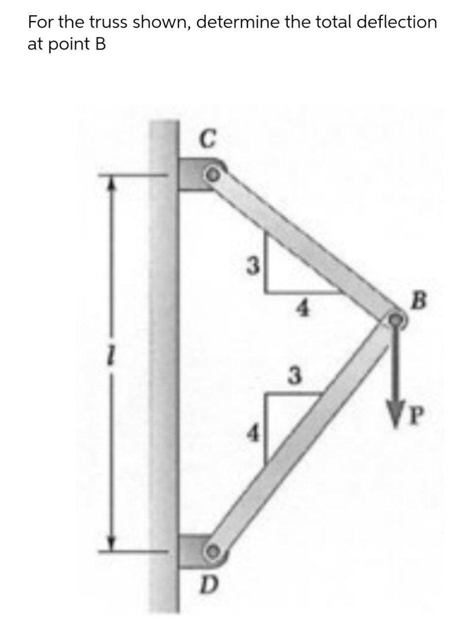 Solved For the truss shown, determine the total deflection | Chegg.com