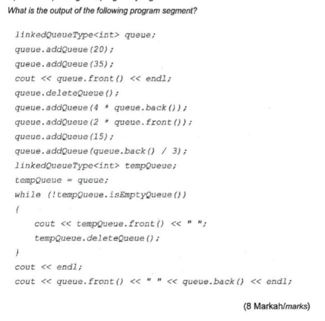 Solved What Is The Output Of The Following Program Segment 5550