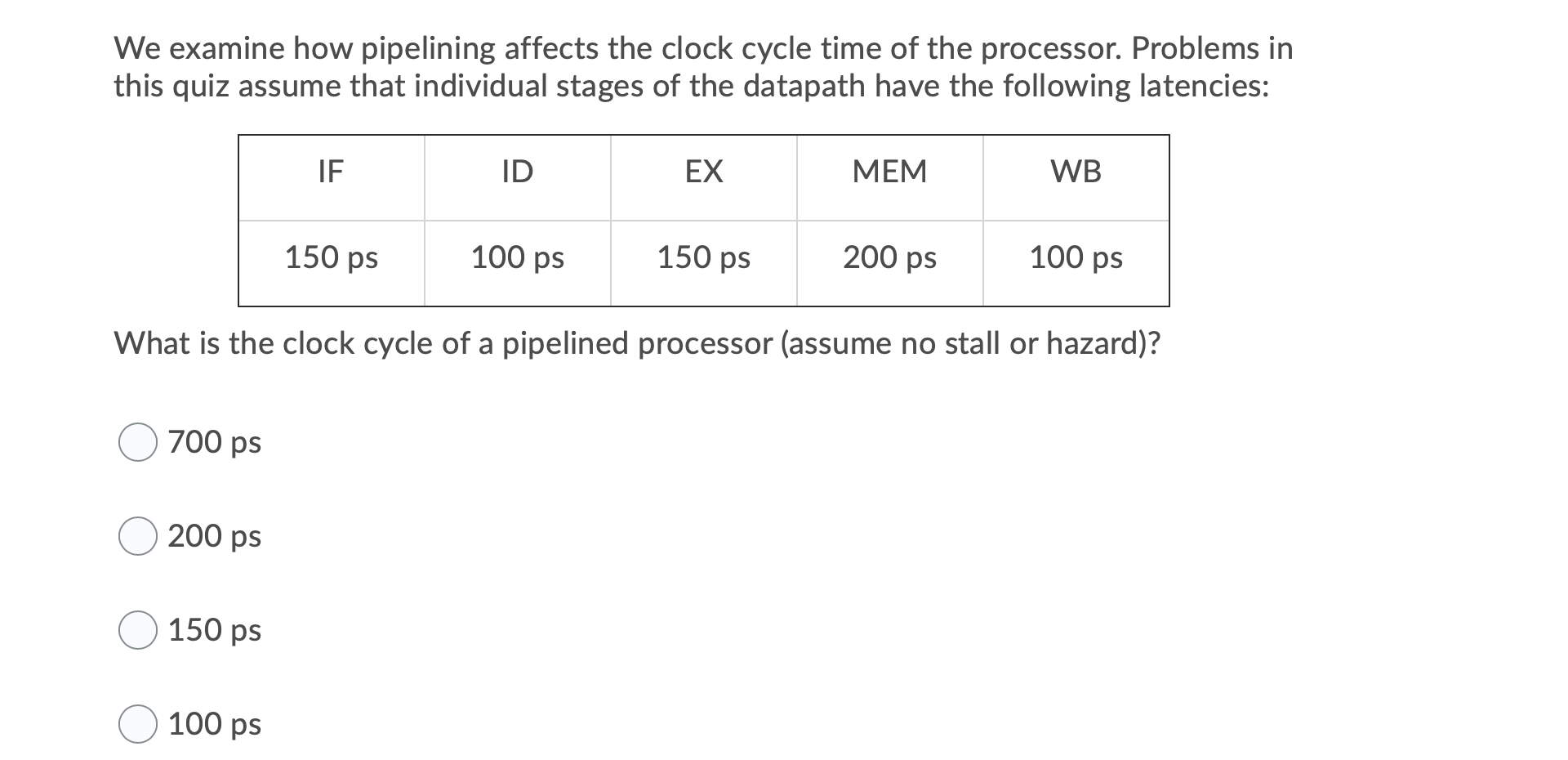Solved We examine how pipelining affects the clock cycle | Chegg.com