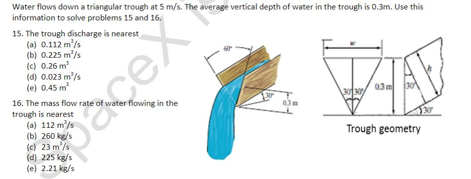 Solved Water flows down a triangular trough at 5 m/s. The | Chegg.com