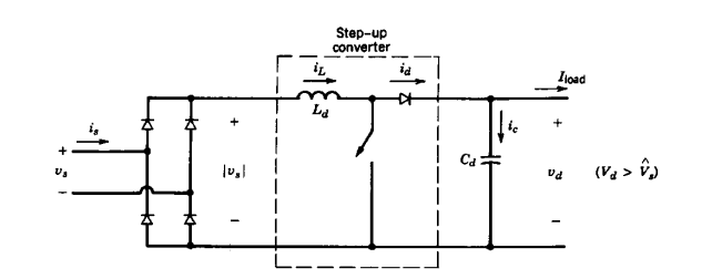 2) Consider a single-phase unity power factor | Chegg.com
