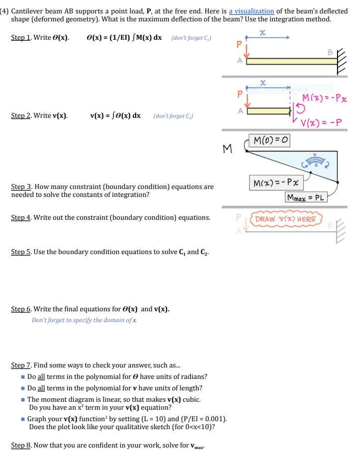 Solved Answer: vmax=PL3/3EI↓4) Cantilever beam AB supports a | Chegg.com