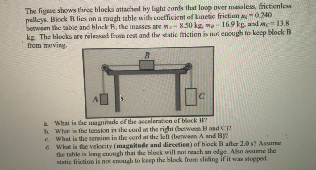 Solved The figure shows three blocks attached by light cords | Chegg.com