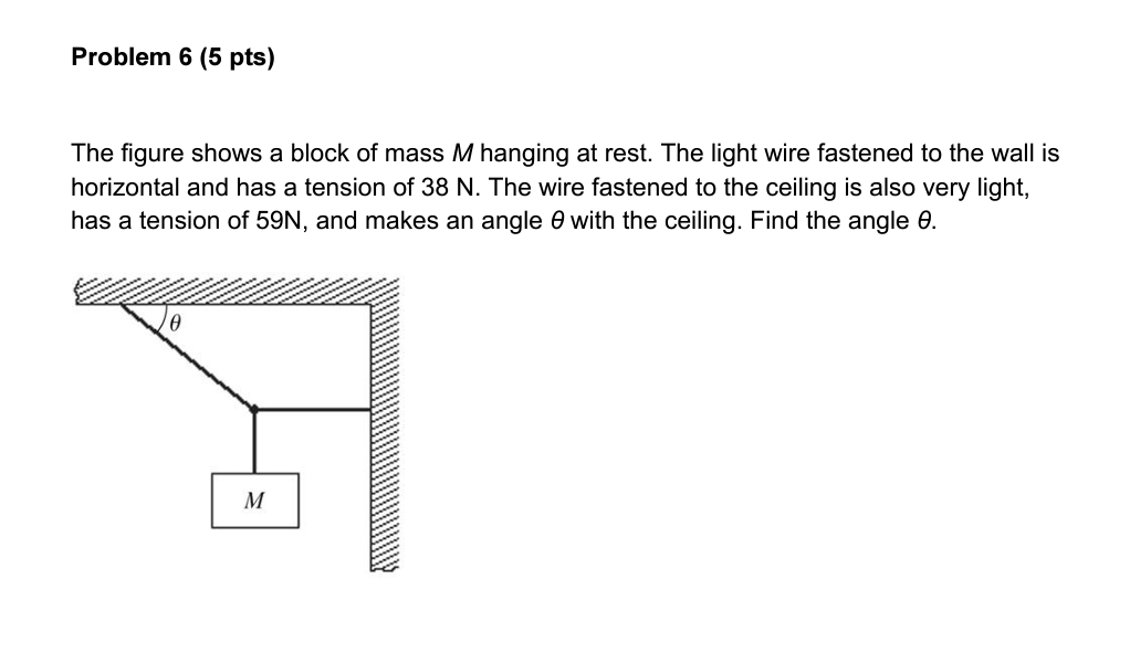 Solved The figure shows a block of mass M hanging at rest. | Chegg.com