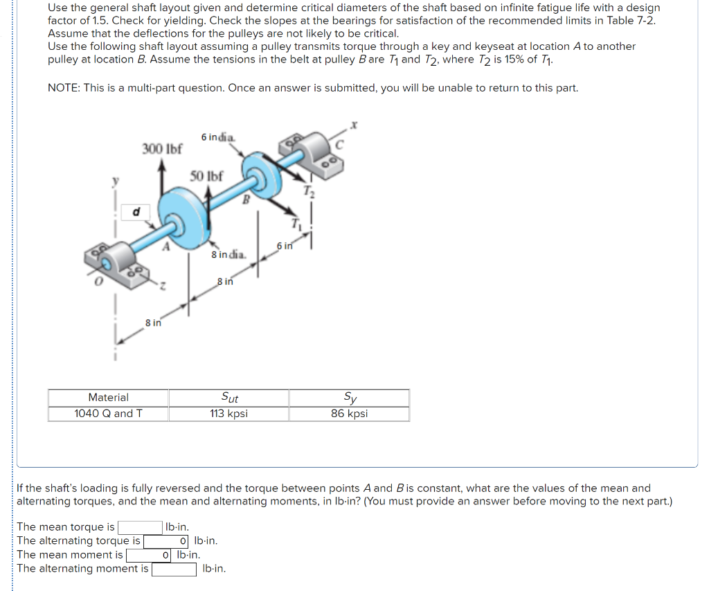 Solved Use the general shaft layout given and determine | Chegg.com